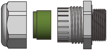 Cable Glands | HSK-K-PVDF